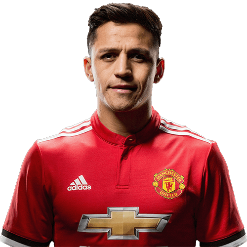 ما لا تعرفه عن ألكسيس سانشيز..من هو؟ سيرته الذاتية، إنجازاته وأقواله ...